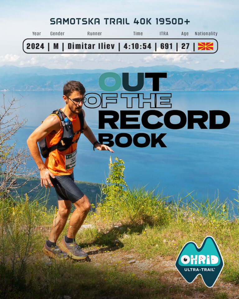 OUT of the Record Book - Dimitar Iliev - Ohrid Ultra-Trail®